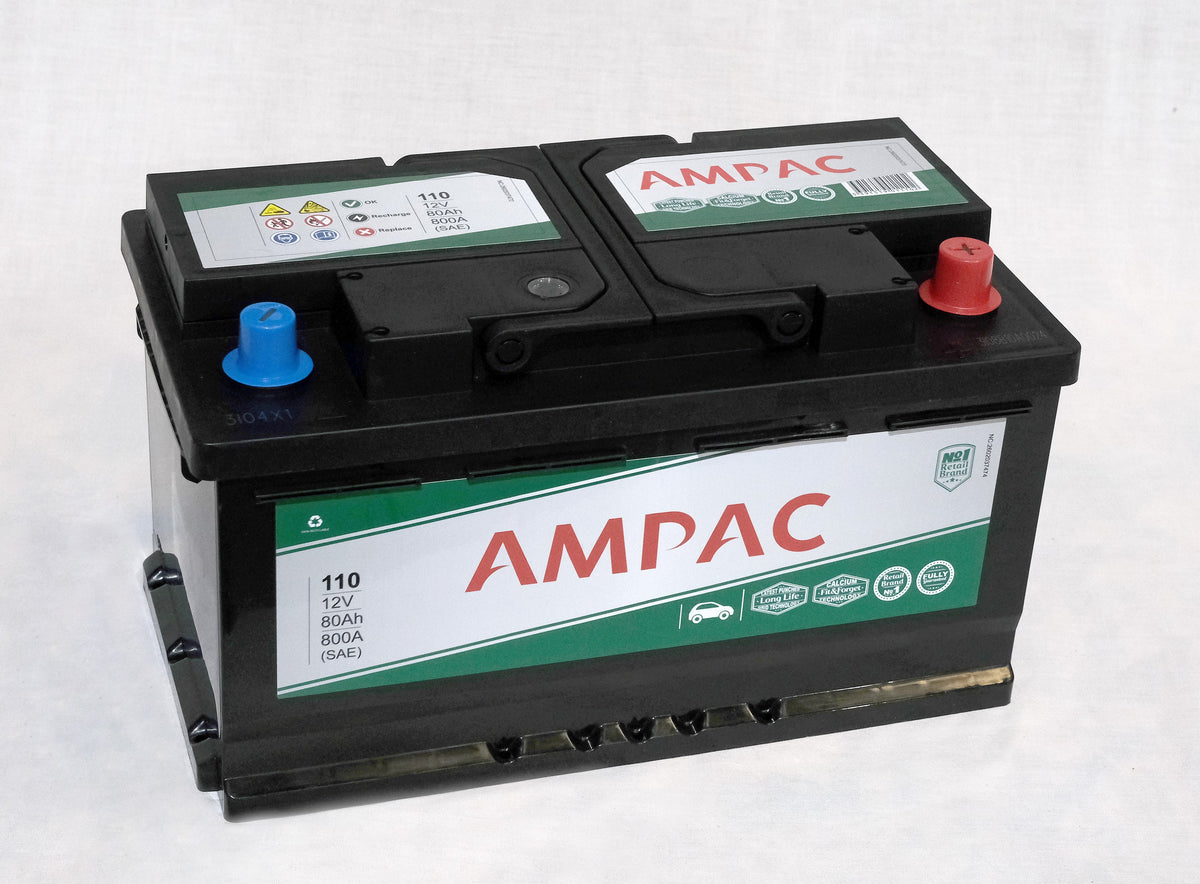 The Battery World Shop